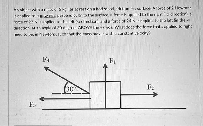 SOLVED: An object with mass of kg Iies at rest on horizontal, frictionless surface. A force of 2 ...