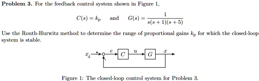 Problem 3. For the feedback control system shown in Figure 1, C(s) = kp ...