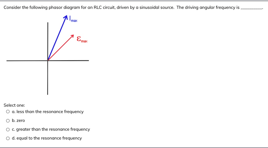 consider the following phasor diagram for an rlc circuit driven by ...
