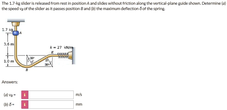 SOLVED: The 1.7-kg slider is released from rest in position A and slides without friction along ...