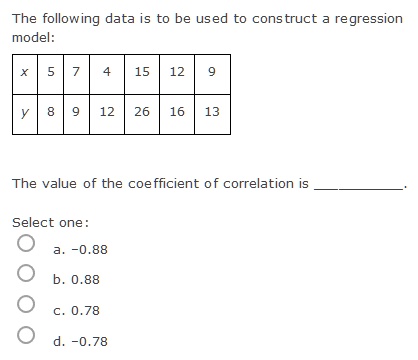 SOLVED: The following data is to be used to construct regression model: The value of the ...