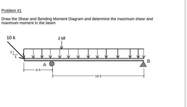 problem1 draw the shear and bending moment diagram and determine the maximum shear and maximum ...