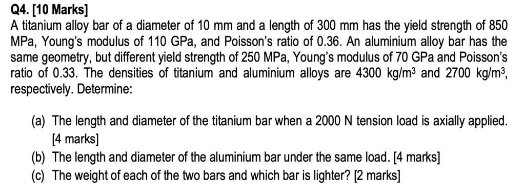 SOLVED: Q4.[10 Marks] A titanium alloy bar of a diameter of 10 mm and a ...