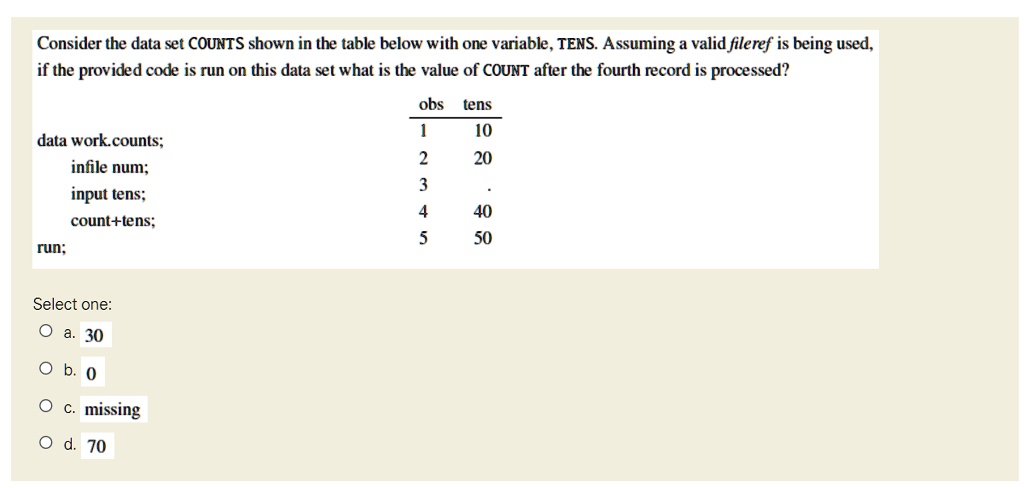 SOLVED: Consider the data set COUNTS shown in the table below with one ...