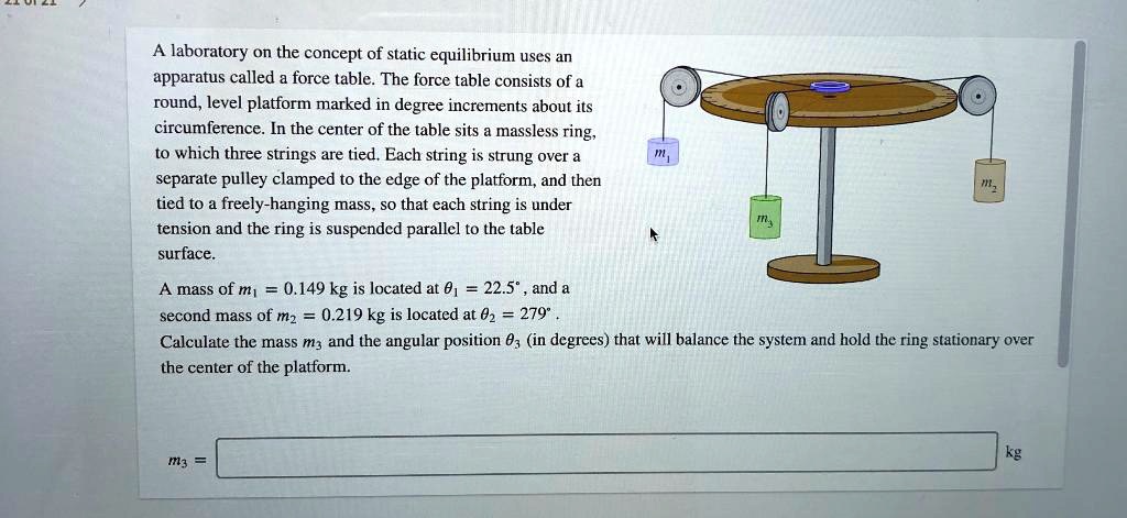 SOLVED: A laboratory on the concept of static equilibrium uses an ...