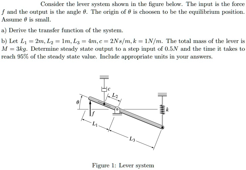 SOLVED: Consider the lever system shown in the figure below. The input is the force f and the ...