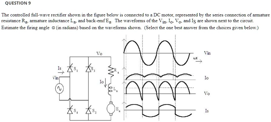 SOLVED: The controlled full-wave rectifier shown in the figure below is connected to a DC motor ...