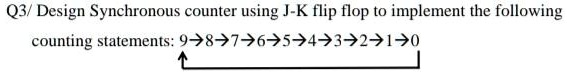 SOLVED: Design Synchronous counter using J-K flip flop to implement the following counting ...