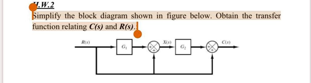 SOLVED: Simplify the block diagram shown in the figure below. Obtain the transfer function ...