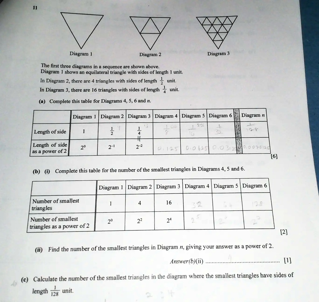 SOLVED: Diagram The first three diagrams in the sequence are shown ...