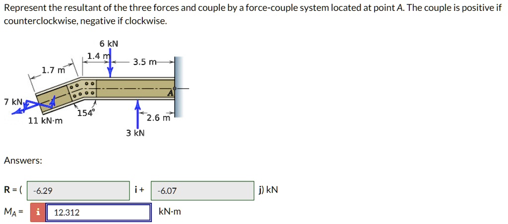 SOLVED: Represent the resultant of the three forces and couple by a ...