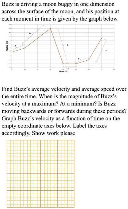 SOLVED: Buzz is driving a moon buggy in one dimension across the ...