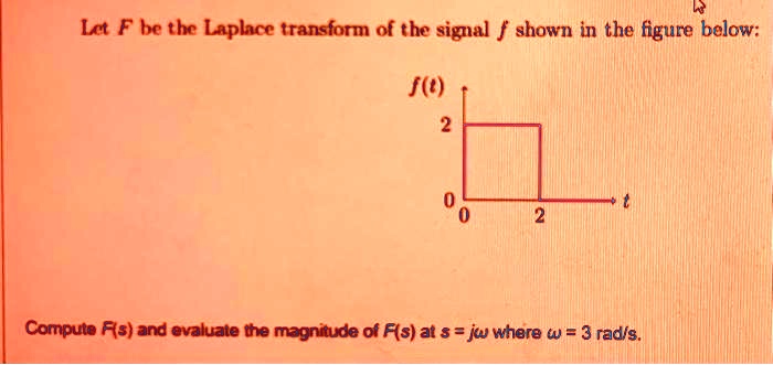 SOLVED: Let F be the Laplace transform of the signal f shown in the ...