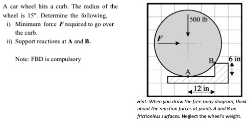 A car wheel hits a curb. The radius of the wheel is 15". Determine the ...