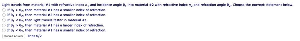 SOLVED: Light travels from material #! with refractive index n1 incidence angle 01 Into materal ...