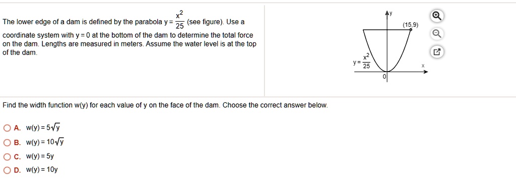 SOLVED: The lower edge of the dam is defined by the parabola y = (see figure). Use a 25 ...