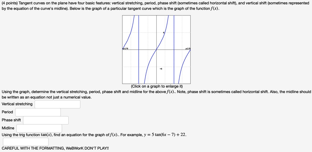 SOLVED: Tangent curves on the plane have four basic features: vertical stretching, period, phase ...