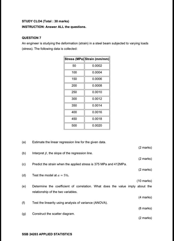 study clo4 total 30 marks instruction answer all the questions question 7 an engineer is ...