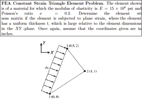SOLVED: FEA Constant Strain Triangle Element Problem. The element shown is of a material for ...
