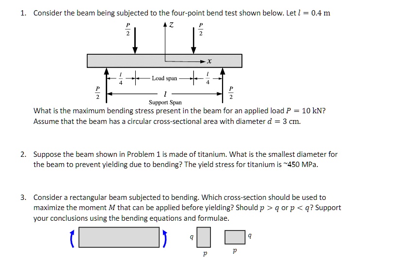 SOLVED: Texts: 1. Consider the beam being subjected to the four-point ...
