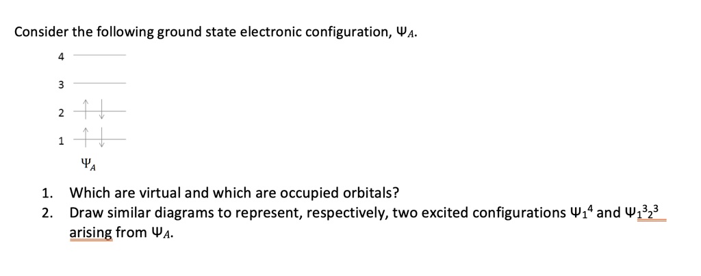 SOLVED: Consider the following ground state electronic configuration ...