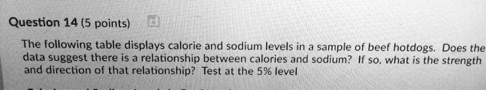 SOLVED: Question 14 (5 points) The following table displays calorie and ... SOLVED: Question 14 (5 points) The following table displays calorie and ...