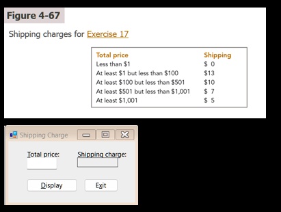 SOLVED: The application displays a shipping charge that is based on the ...
