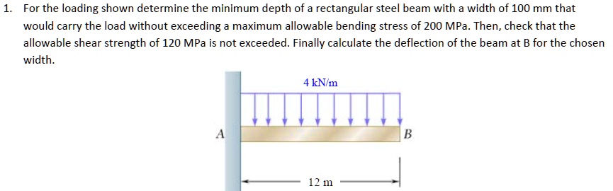 SOLVED: For the loading shown, determine the minimum depth of a ...