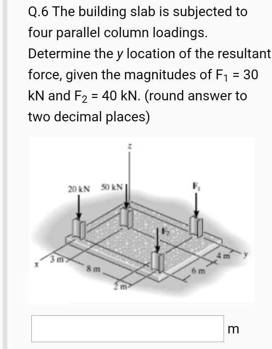 SOLVED: Q.6 The building slab is subjected to four parallel column loadings. Determine the y ...