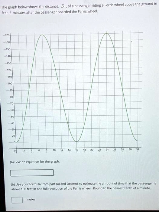 ferris vheel above the ground the graph below shows the distance of a ...