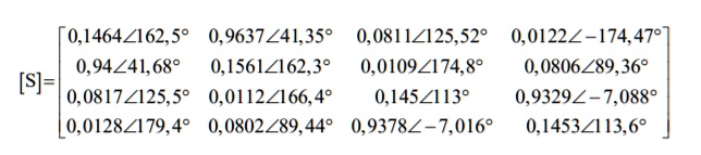 SOLVED: b) Calculate the return loss, coupling, directivity, and ...