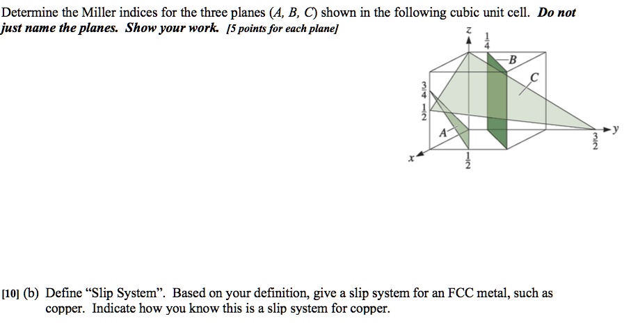 Determine the Miller indices for the three planes (A, B, C) shown in the following cubic unit ...