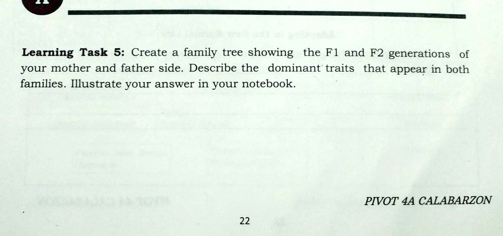SOLVED: Learning Task 5: Create a family tree showing the F1 and F2 ...