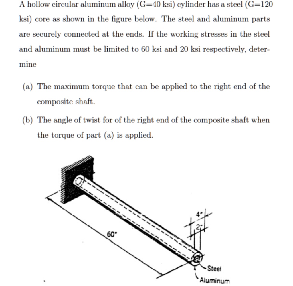 A hollow circular aluminum alloy (G=40 ksi) cylinder has a steel (G=120 ...