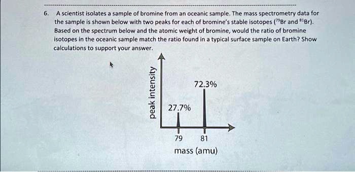 6. A scientist isolates a sample of bromine from an oceanic sample. The ...