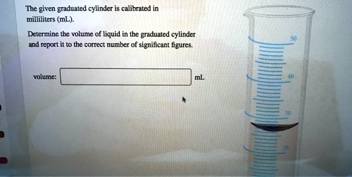 SOLVED: The given graduated cylinder is calibrated in milliliters (mL ...