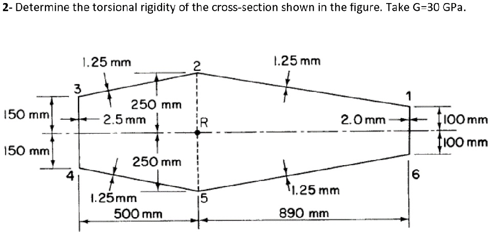 2- Determine the torsional rigidity of the cross-section shown in the ...