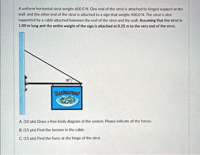 A uniform horizontal strut weighs 600.0 N. One end of the strut is ...