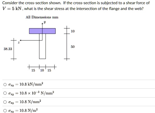 consider the cross section shown if the cross section is subjected to a ...