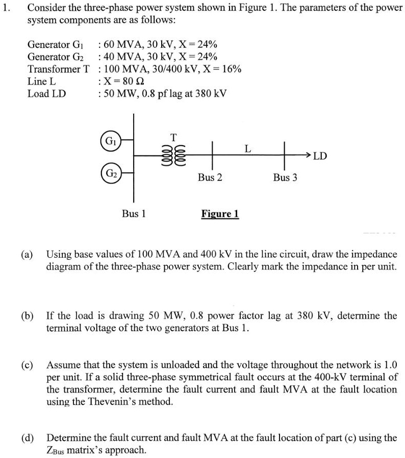 SOLVED: Consider the three-phase power system shown in Figure 1. The parameters of the power ...