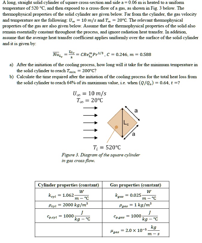 SOLVED: A long, straight solid cylinder of square cross-section and side a = 0.06 m is heated to ...