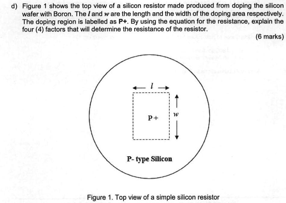 SOLVED: Figure 1 shows the top view of a silicon resistor produced by ...