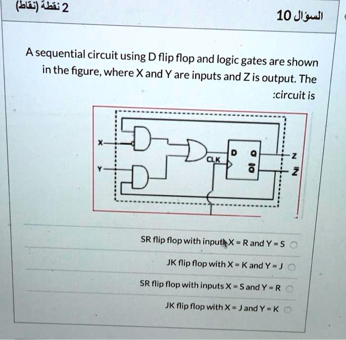 A sequential circuit using D flip flop and logic gates is shown in the ...