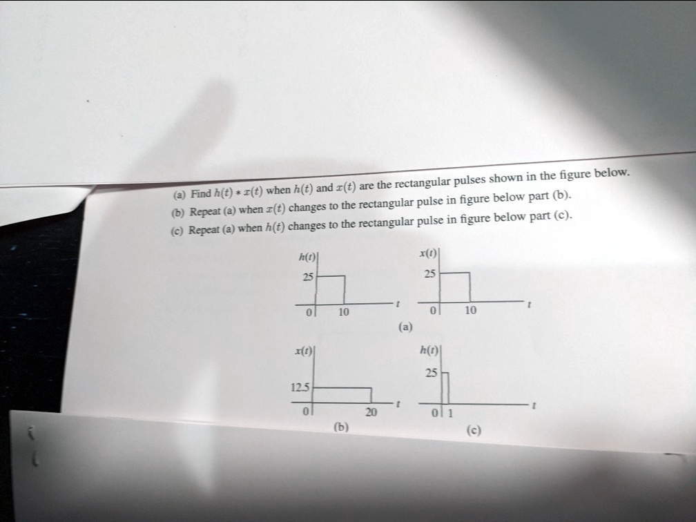 SOLVED: Pulses shown in the figure below. Find h(t) * I(t) when h(t ...