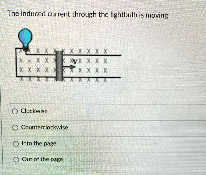 SOLVED: The induced current through the lightbulb is moving Clockwise ...