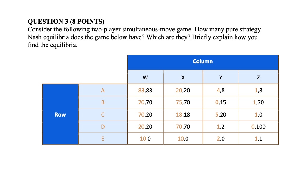 SOLVED: QUESTION 3 (8 POINTS) Consider the following two-player ...