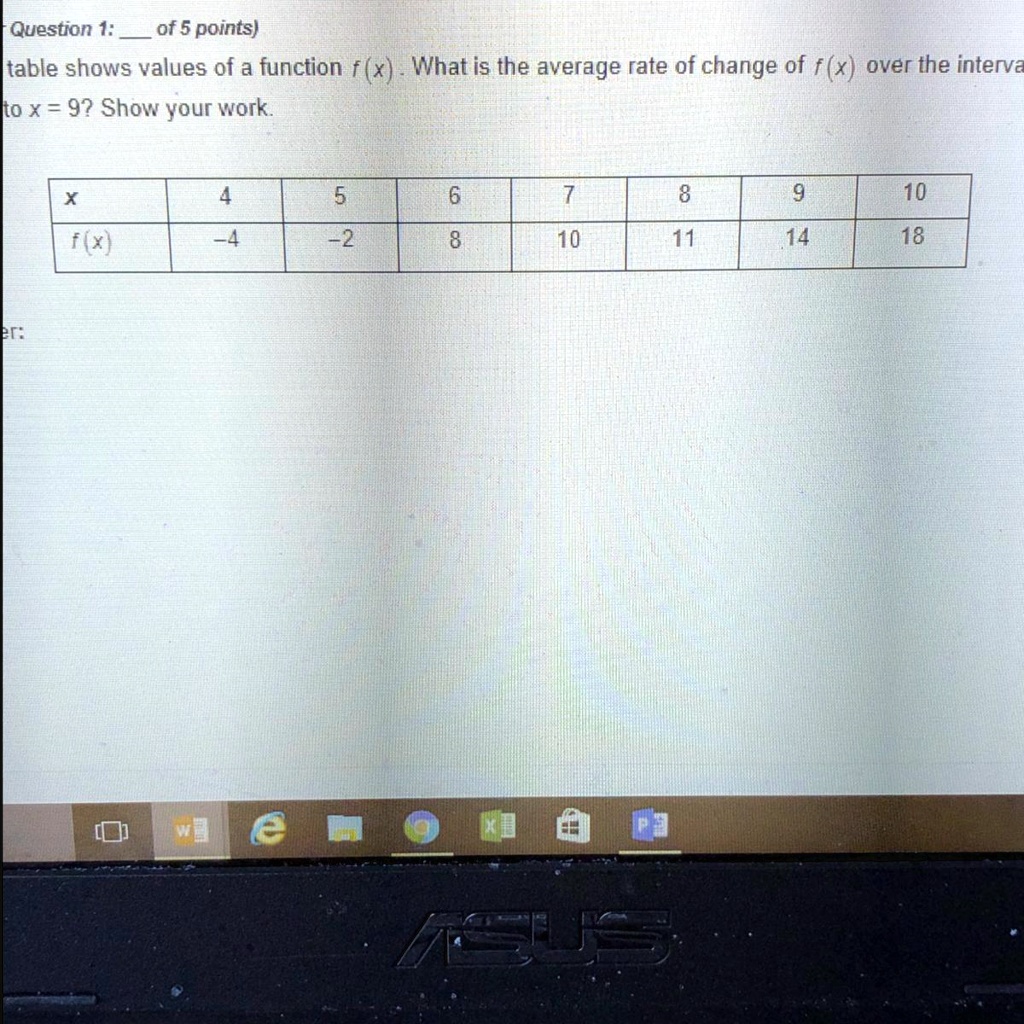 the table shows values of of a function fx what is the average rate of change fx over the ...