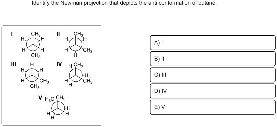Identify the Newman projection that depicts the anti conformation of ...