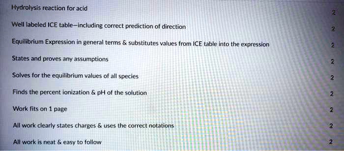 SOLVED: Hydrolysis reaction for acid Well labeled ICE table - including ...