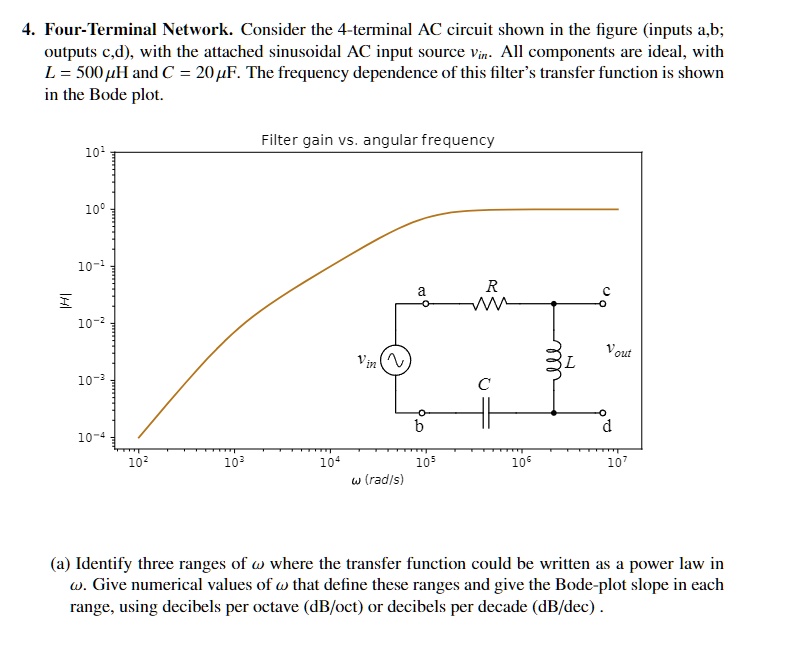 SOLVED: 4. Four-Terminal Network. Consider the 4-terminal AC circuit ...